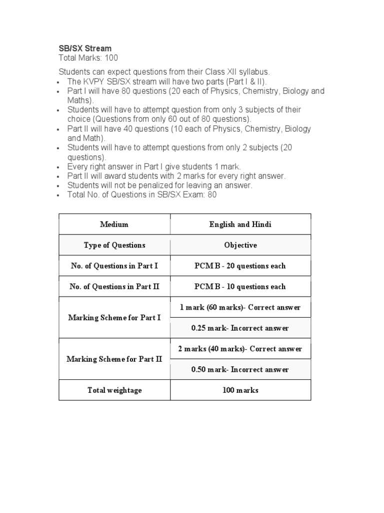 KVPY SX Detailed Syllabus and Marking Scheme | PDF | Chemistry | Physics