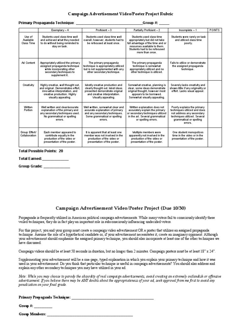Campaign Advertisement Video/Poster Project Rubric | PDF | Poster ...