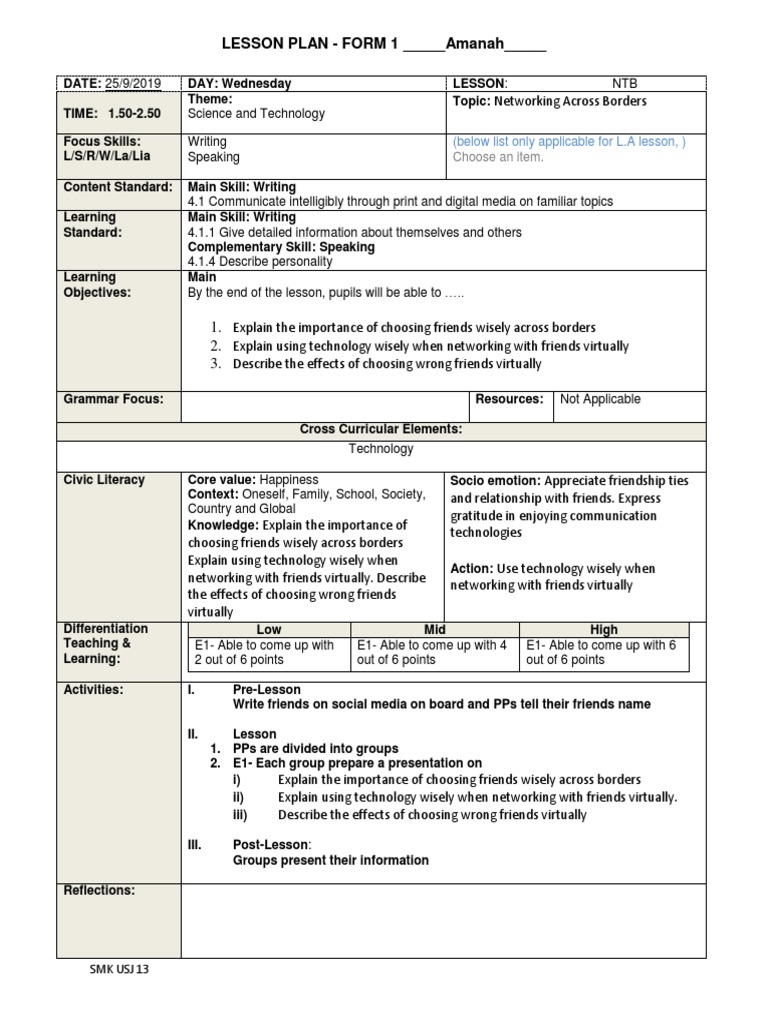 Civic Lesson - Happiness | PDF | Communication | Cognition