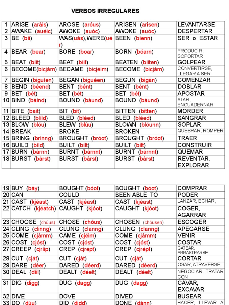 Verbos Irregulares Ingles | PDF
