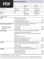 CRIES Scale for Infant Pain Assessment | PDF