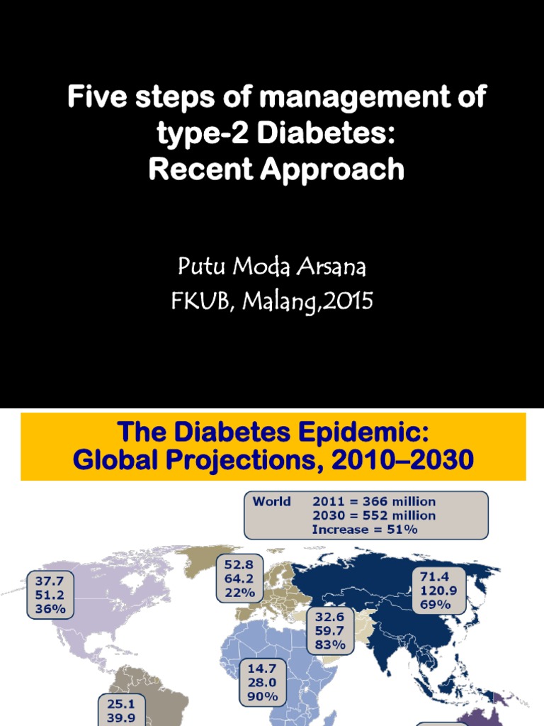 Five Steps in Management of DM | PDF | Glycated Hemoglobin | Diabetes ...