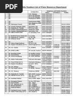 SECL Area GM Contact Numbers | PDF