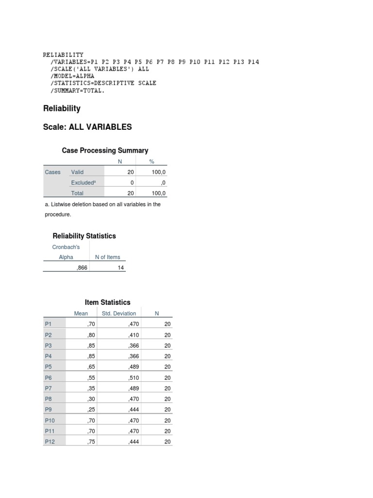 Reliability Scale: All Variables: Case Processing Summary | PDF | Psychometrics | Data Analysis