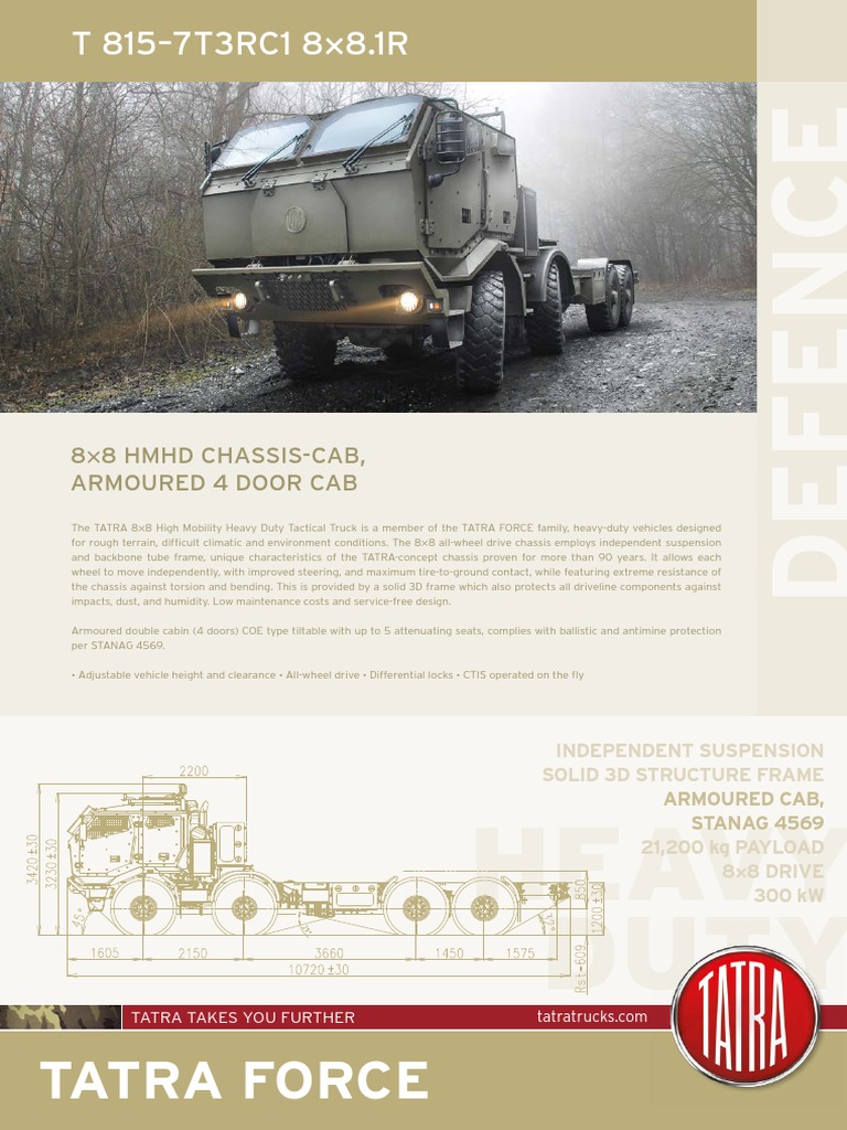 Technical Specifications and Capabilities of the TATRA 8×8 High ...
