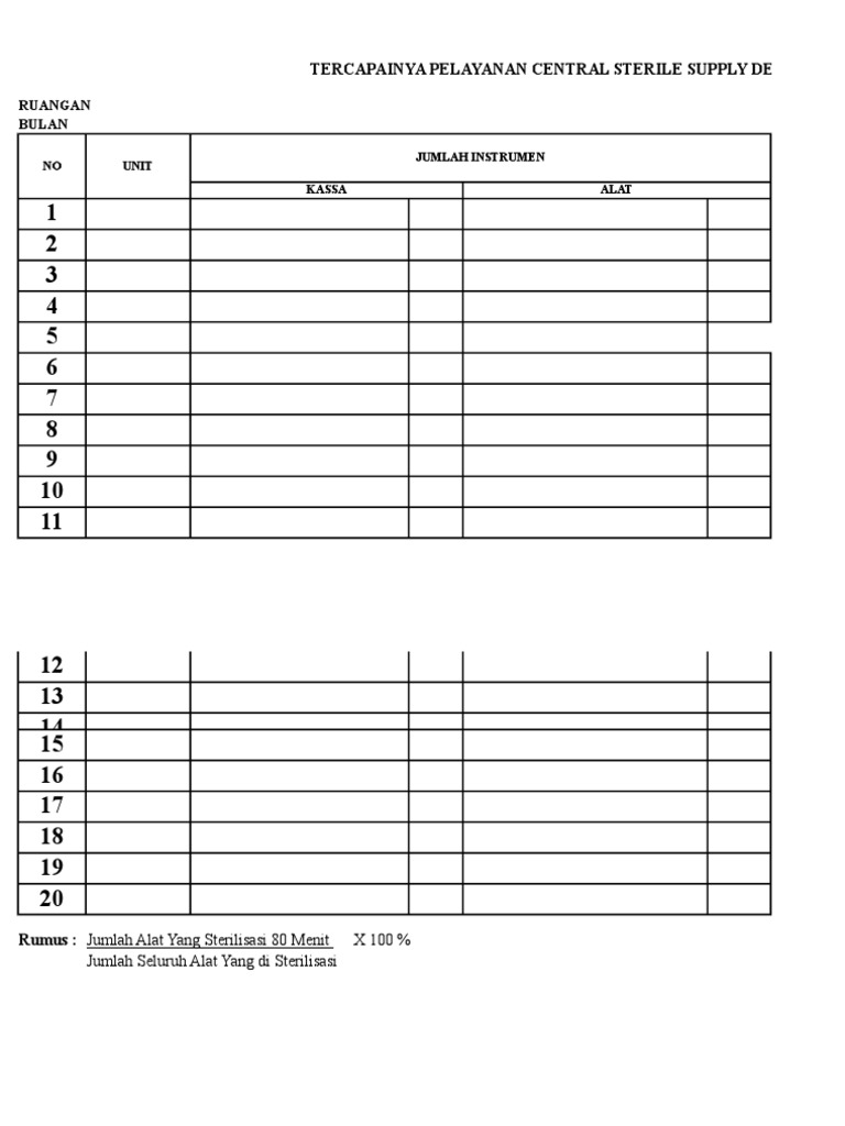 Checklist CSSD 1 | PDF