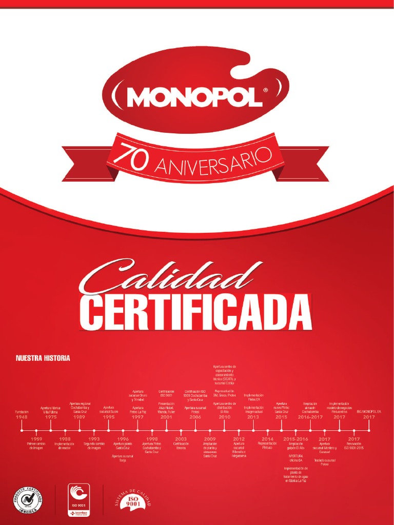 Monopol 70 Aniversario PDF | PDF | Planificación de recursos ...