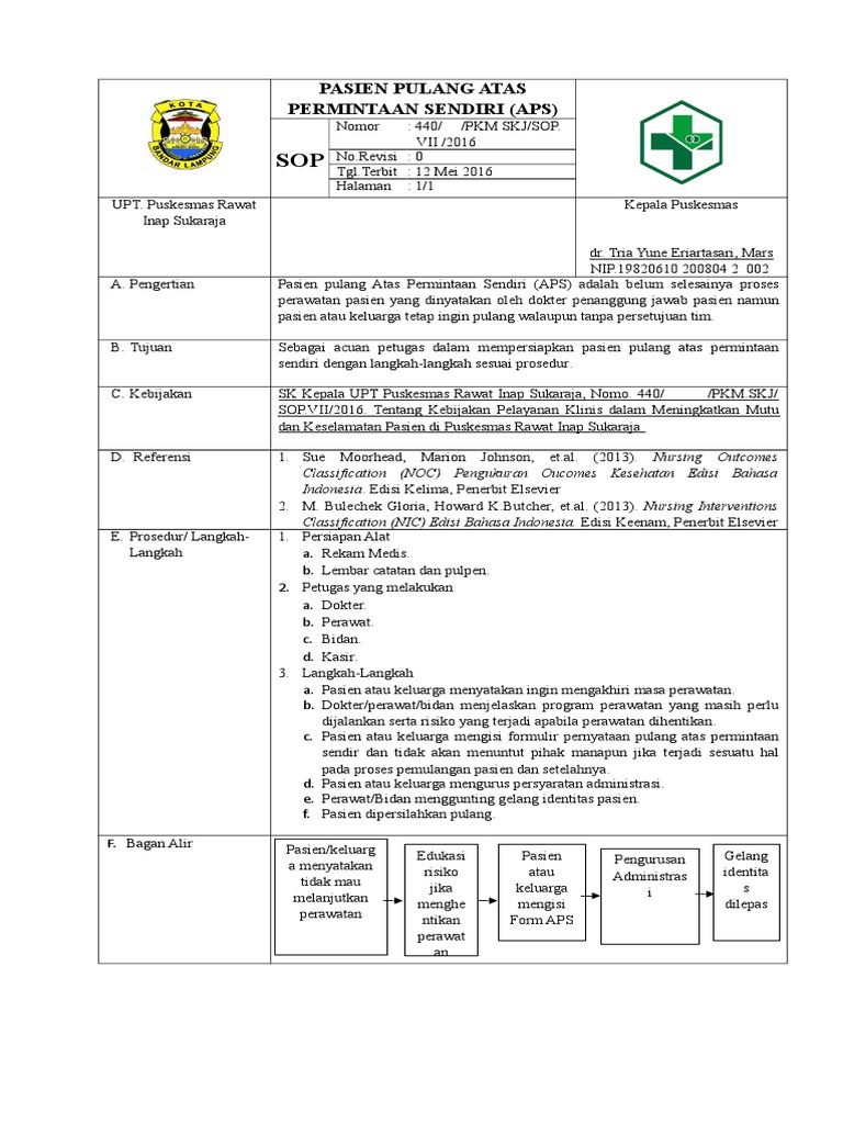 Prosedur Pulang Pasien APS | PDF