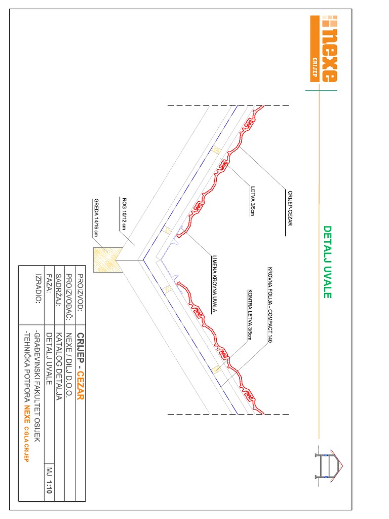 Detalj Uvale PDF | PDF