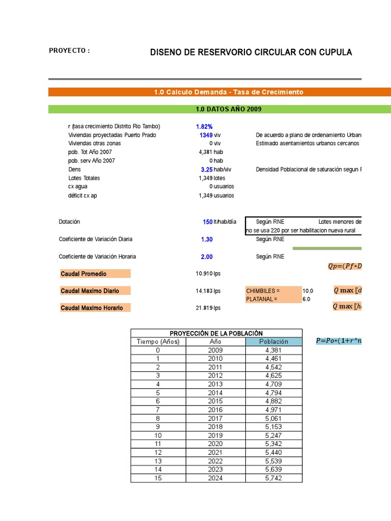 01 Reservorio de 110 M3 | PDF | Hormigón | Ingeniería estructural