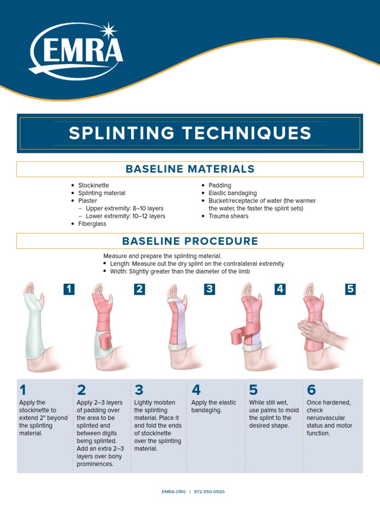 Emra Sportsmedicine Splint Guide PDF | PDF | Thumb | Hand Emra Sportsmedicine Splint Guide PDF | PDF | Thumb | Hand