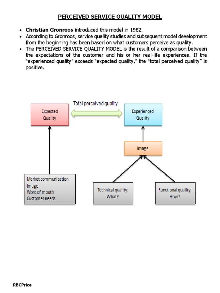 Perceived Service Quality Model | PDF