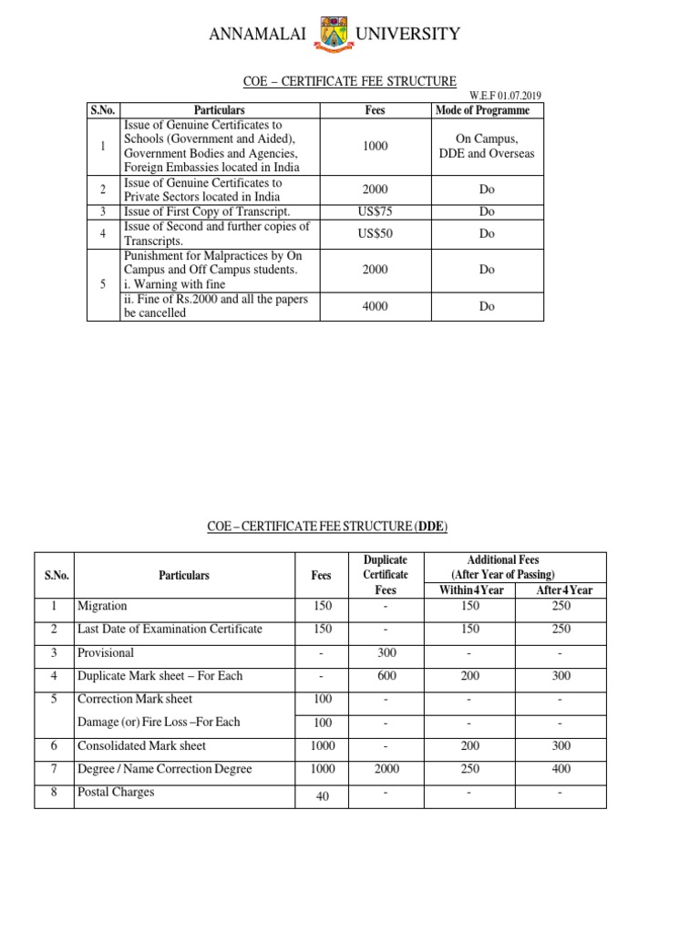 Revised Fee Structure PDF | PDF