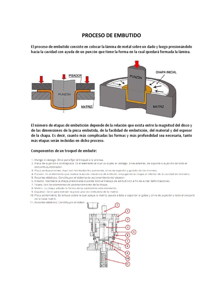 Proceso de Embutido Profundo de Metales | PDF | Naturaleza