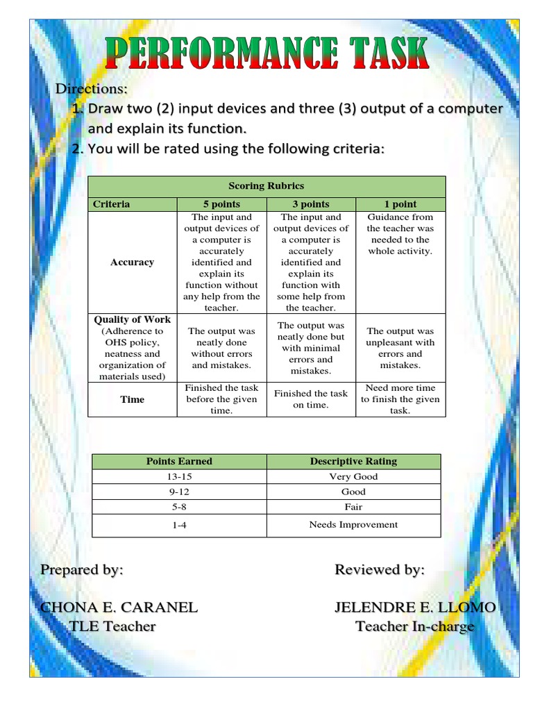 Scoring Rubrics1 | Download Free PDF | Rubric (Academic) | Areas Of ...