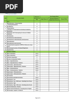RVS Codes | PDF | Abdomen | Gastroenterology
