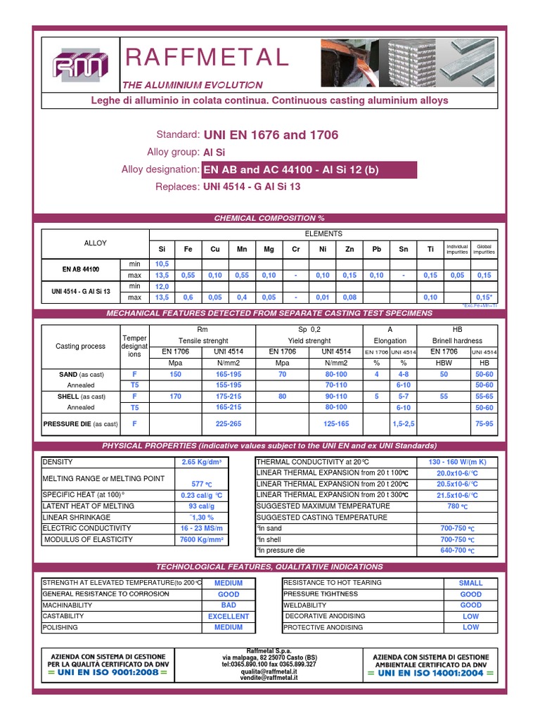 BS en 1706 - En44100 PDF | PDF | Casting (Metalworking) | Metals