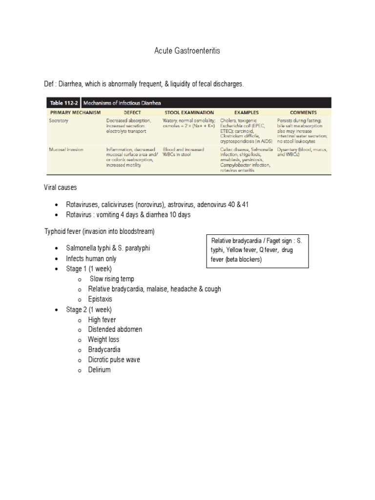 Acute Gastroenteritis: Relative Bradycardia / Faget Sign: S. Typhi ...