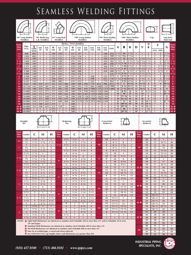 Seamless Welding Fittings: A B K D V E F G B | PDF