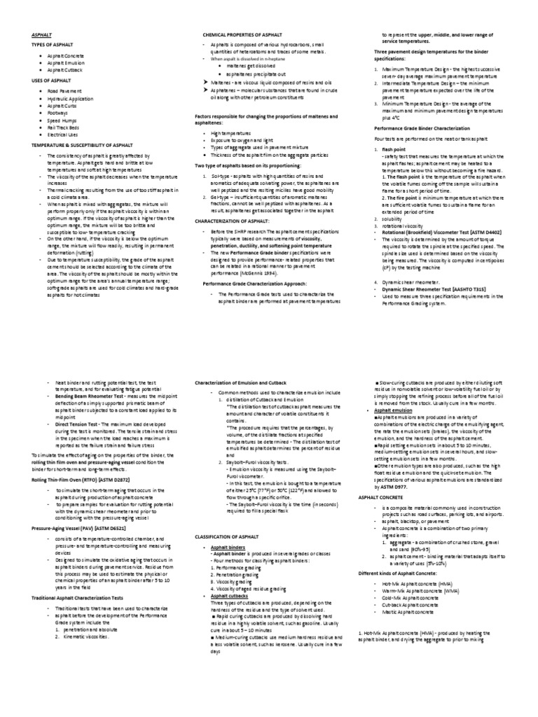 Understanding the Chemical and Physical Properties of Asphalt and its ...