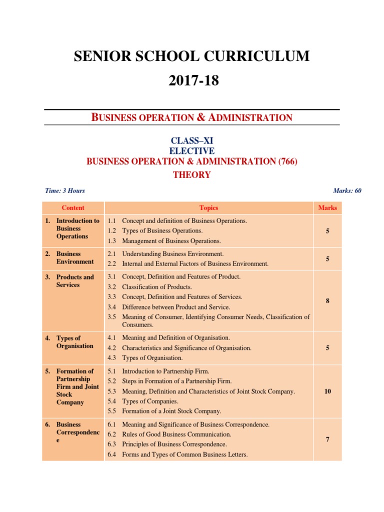 Senior School Curriculum 2017-18: Usiness Operation Dministration | PDF ...