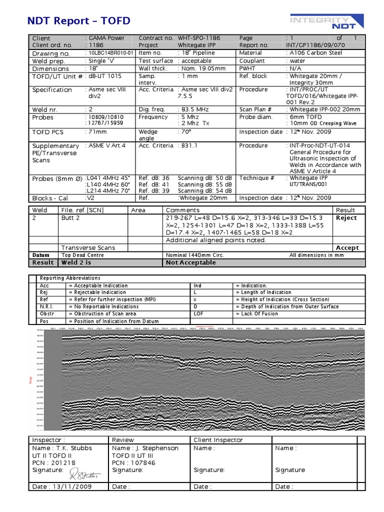 Example Report TOFD 2 INT-GP1186!09!70 | PDF | Steel | Building Engineering