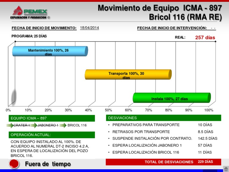 Icma 897 - Crater 1 | PDF