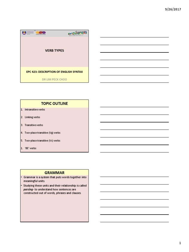 Ch01 Identifying Verb Types | PDF | English Grammar | Verb