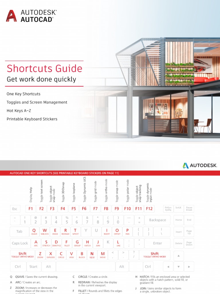 AutoCAD One-Key Shortcuts Guide | PDF | 3 D Computer Graphics | Area
