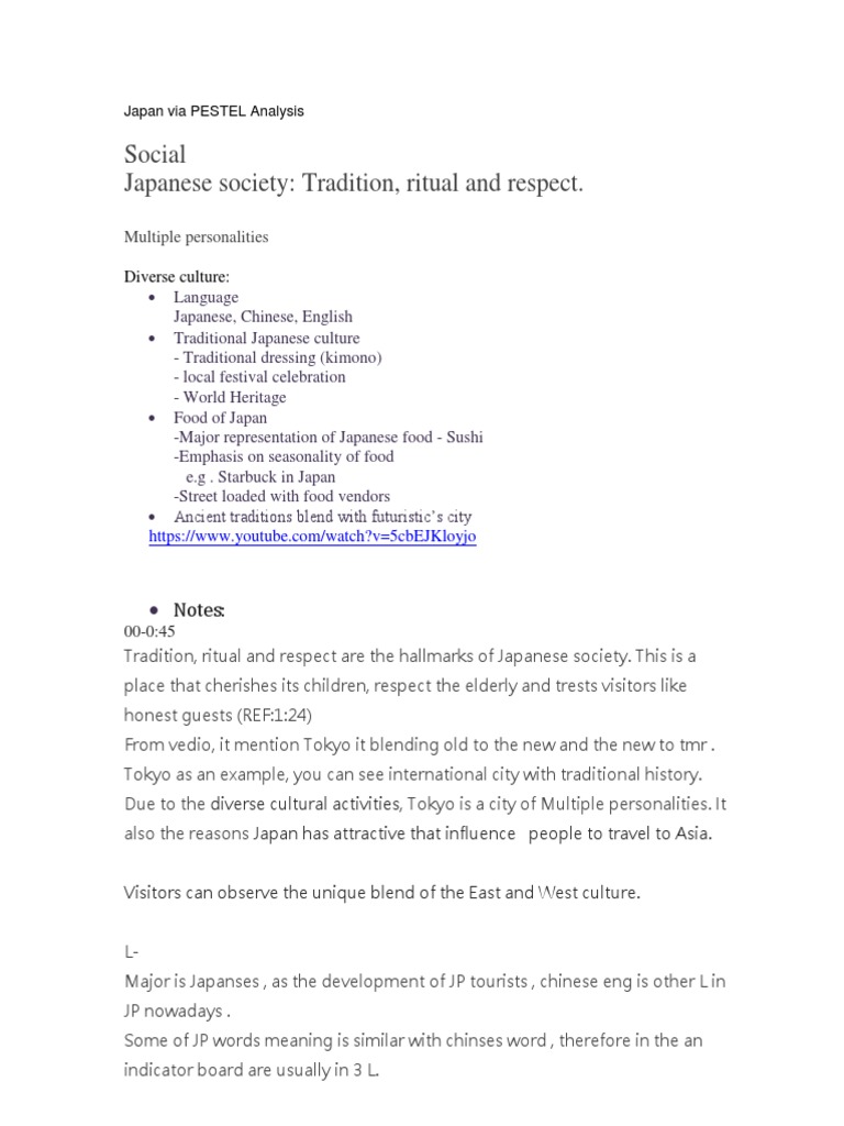 Social Japanese Society: Tradition, Ritual and Respect.: Diverse ...