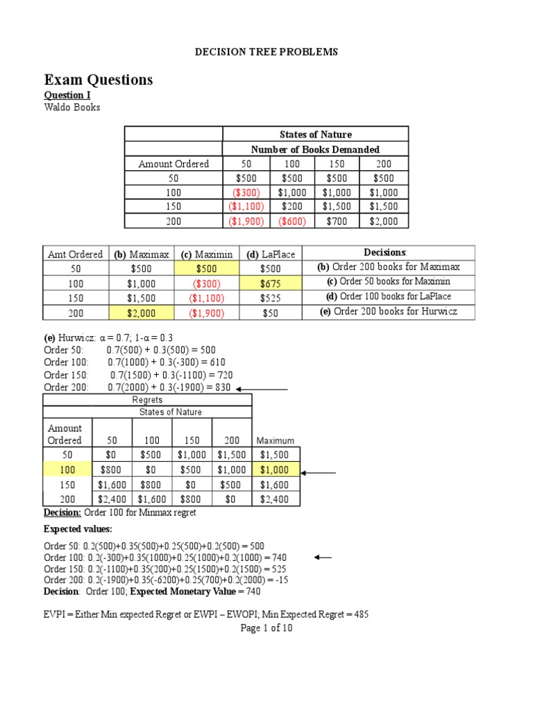 Decision Tree Exam Questions and Solutions | PDF | Algorithms And Data ...