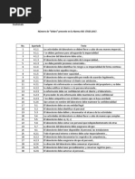 Norma ISO 9011 | PDF