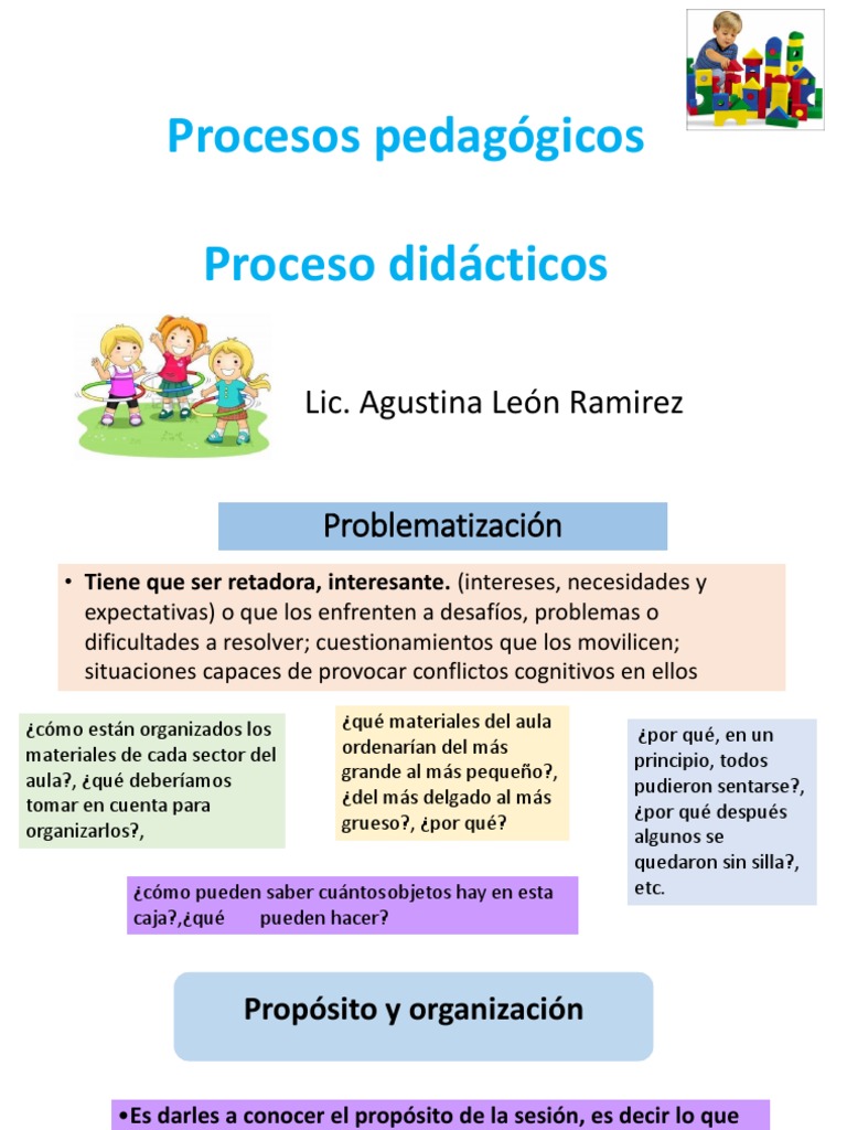 Procesos Didactico | PDF | Salón de clases | Aprendizaje