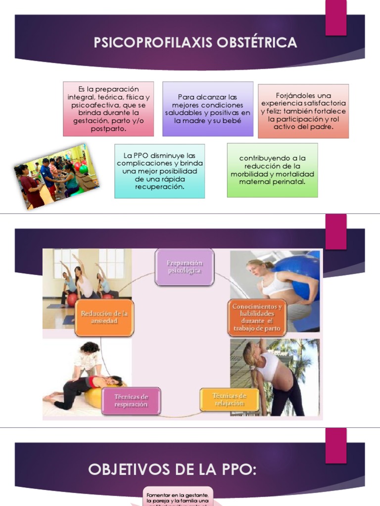 Psicoprofilaxis Obstretica | PDF | Parto | Maternidad