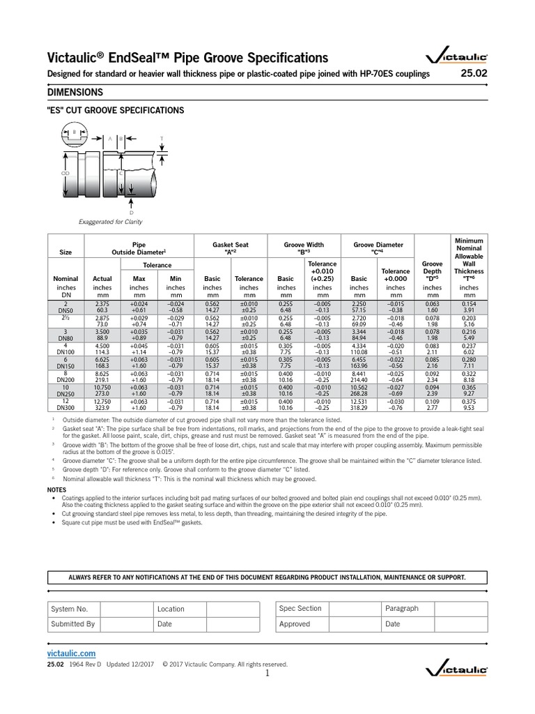 Es Cut Groove Specifications 25.02 | PDF | Pipe (Fluid Conveyance ...