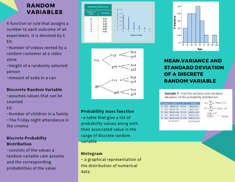 Mean, Variance and Standard Deviation of A Discrete Random Variable | PDF