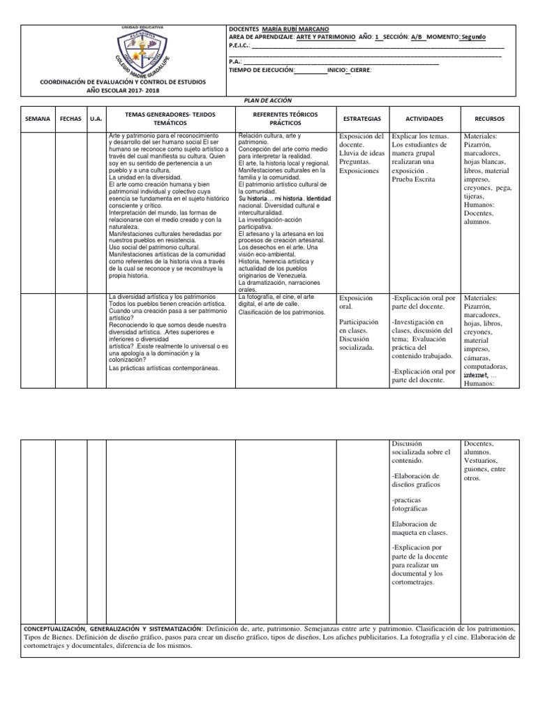 Plan de Evaluacion Arte y Patrimonio II Lapso | PDF | Diversidad cultural | Bienes (Ley)