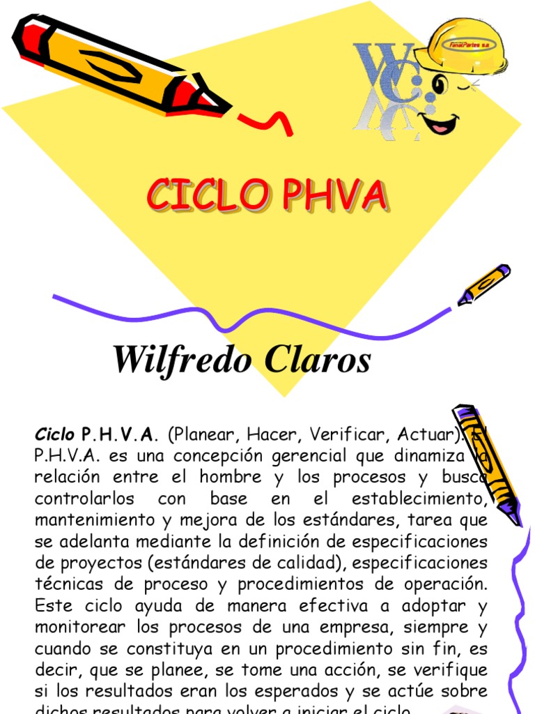 Ciclo Phva | PDF | Calidad (comercial) | Business