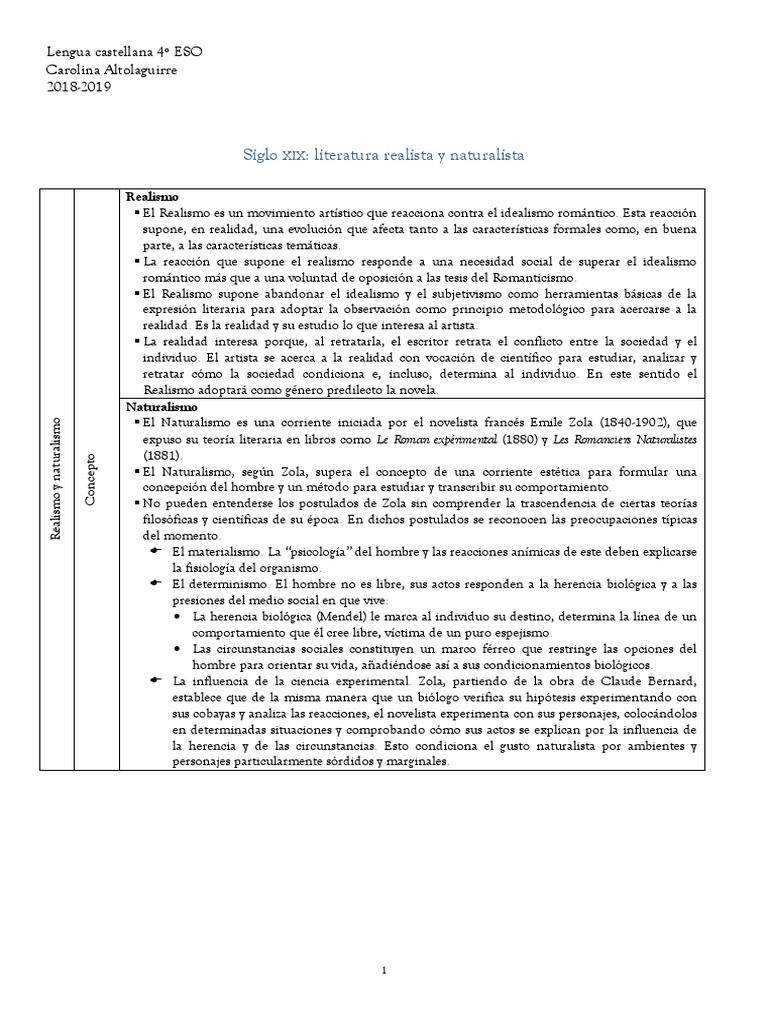 Literatura Realista y Naturalista | PDF | Realismo literario | Novelas