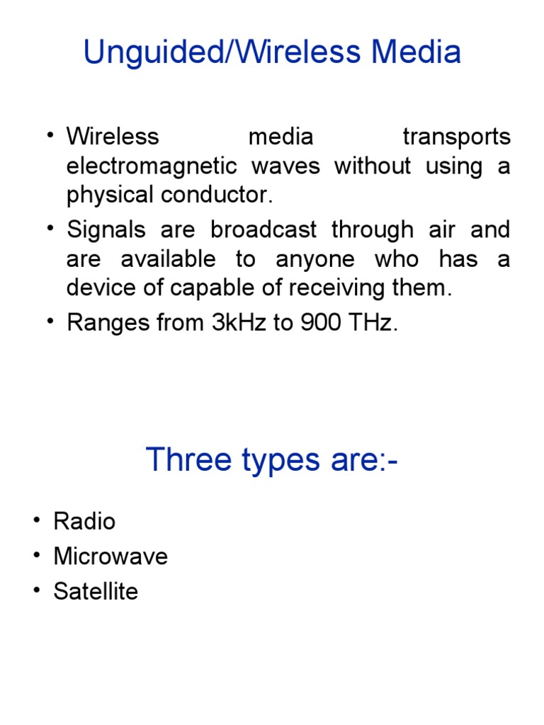 Transmission Media Unguided Media | Radio Propagation | Radio | Free 30 ...