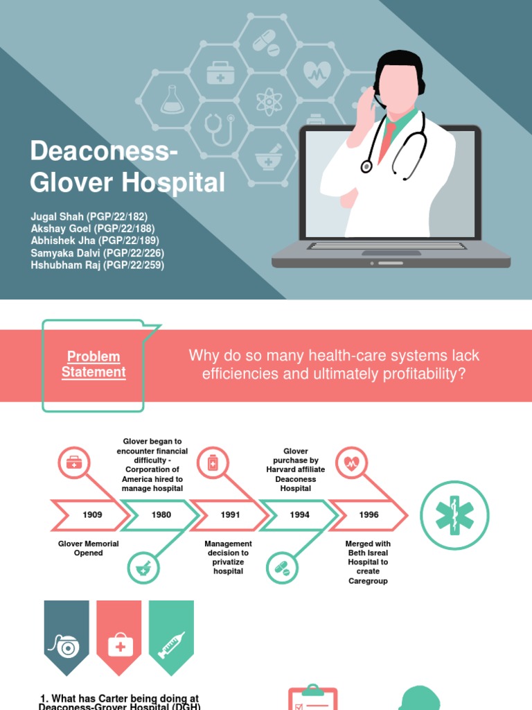 Group - 12 - Deaconess-Glover Hospital | PDF | Hospital | Patient