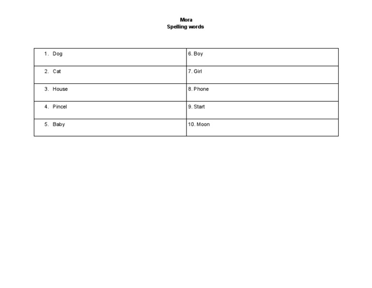 Module 2 | PDF | Language Arts & Discipline