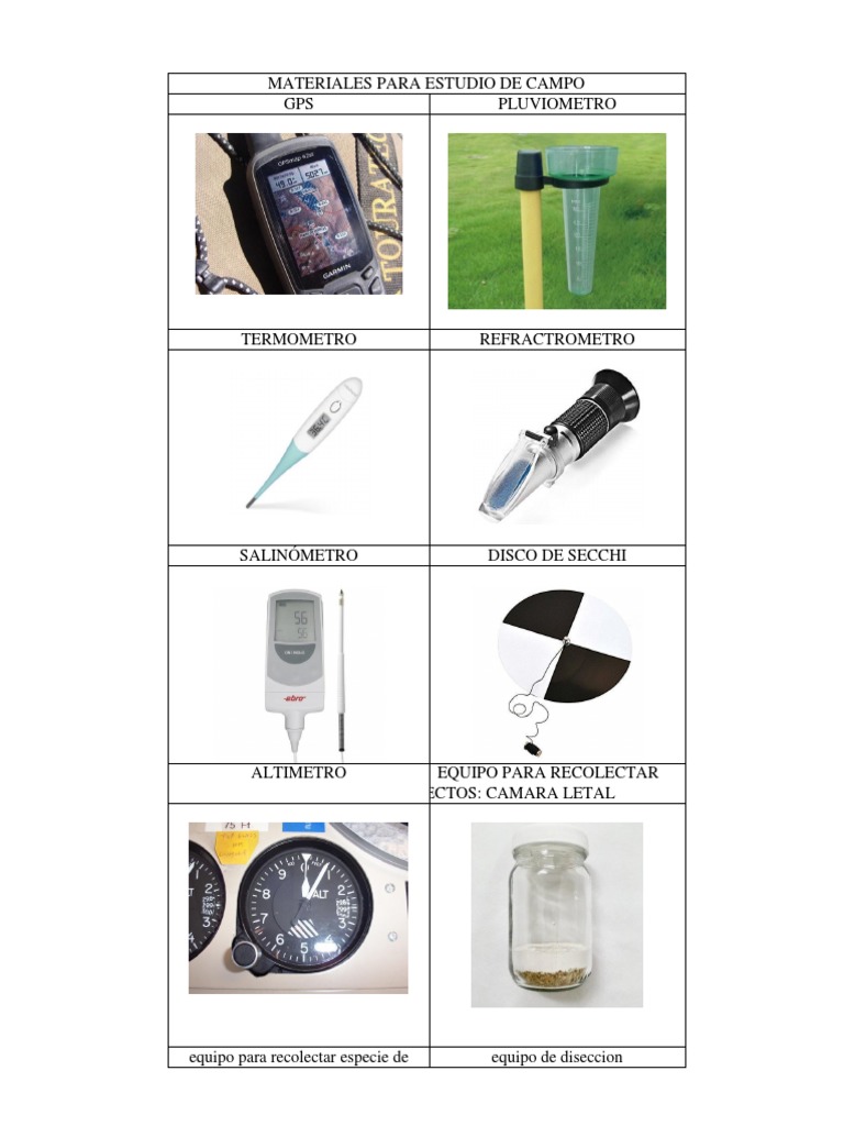 Materiales para Estudio de Campo | PDF | Ecología | Organismos