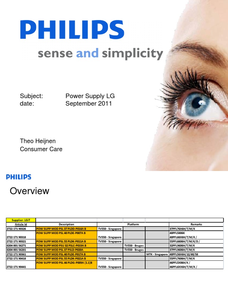 Philips | PDF | Telecommunications Engineering | Electromagnetism
