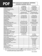 State Examination Commission - Exam Material Archive | PDF | Vocational ...