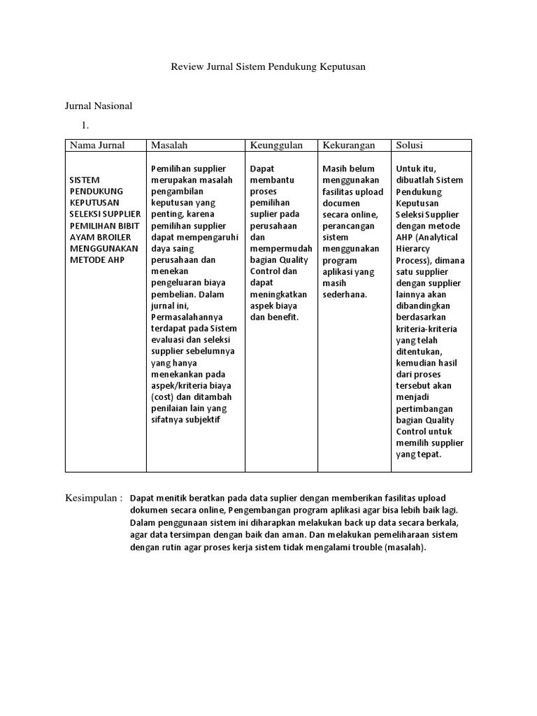 Review Jurnal Sistem Pendukung Keputusan | PDF