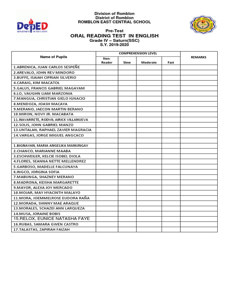 Oral Reading Test in English: Pre-Test Grade IV - Saturn (SSC) | PDF