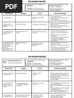 Jsa Insulation Work | PDF | Personal Protective Equipment | Flood