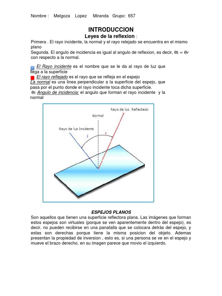 Reflexion Fisica | PDF | Reflexión (Física) | Refracción