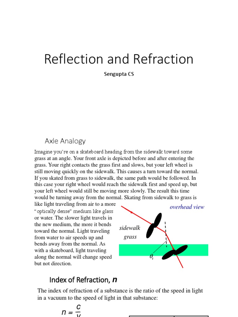 Understanding Reflection and Refraction | PDF | Refraction ...
